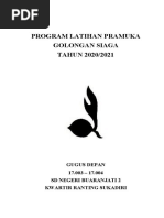 PDF Program Kerja Pramuka SD | PDF
