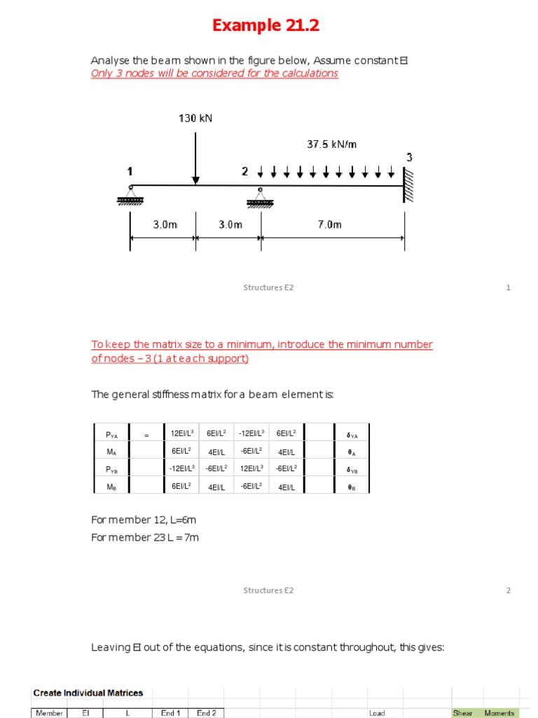 Example 21.2 Stiffness Method Beam 3 Nodes | PDF | Matrix (Mathematics ...