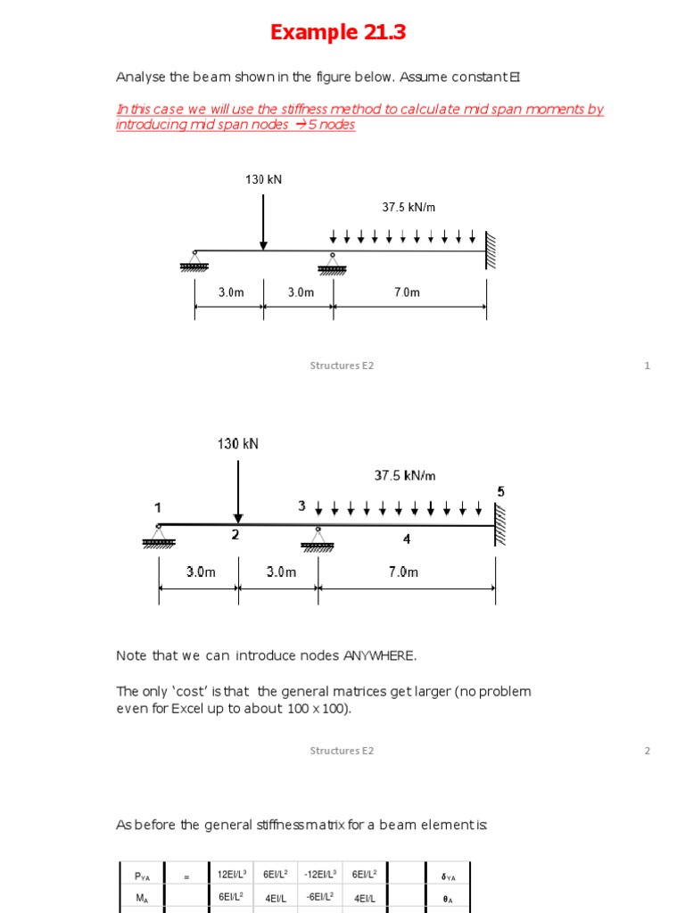 Example 21.3 Stiffness Method Beam 5 Nodes | PDF | Matrix (Mathematics) | Applied Mathematics