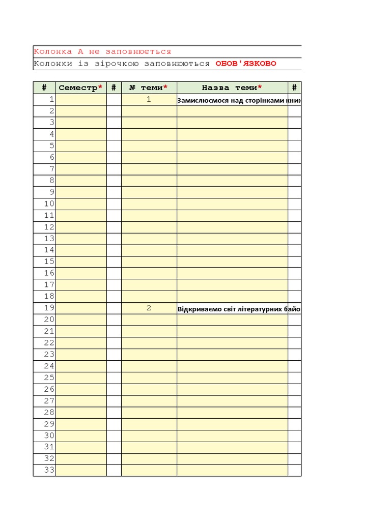 Topics Template | PDF
