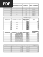 Polythene Thickness Gauge Conversion Chart | PDF | Length | Scientific ...