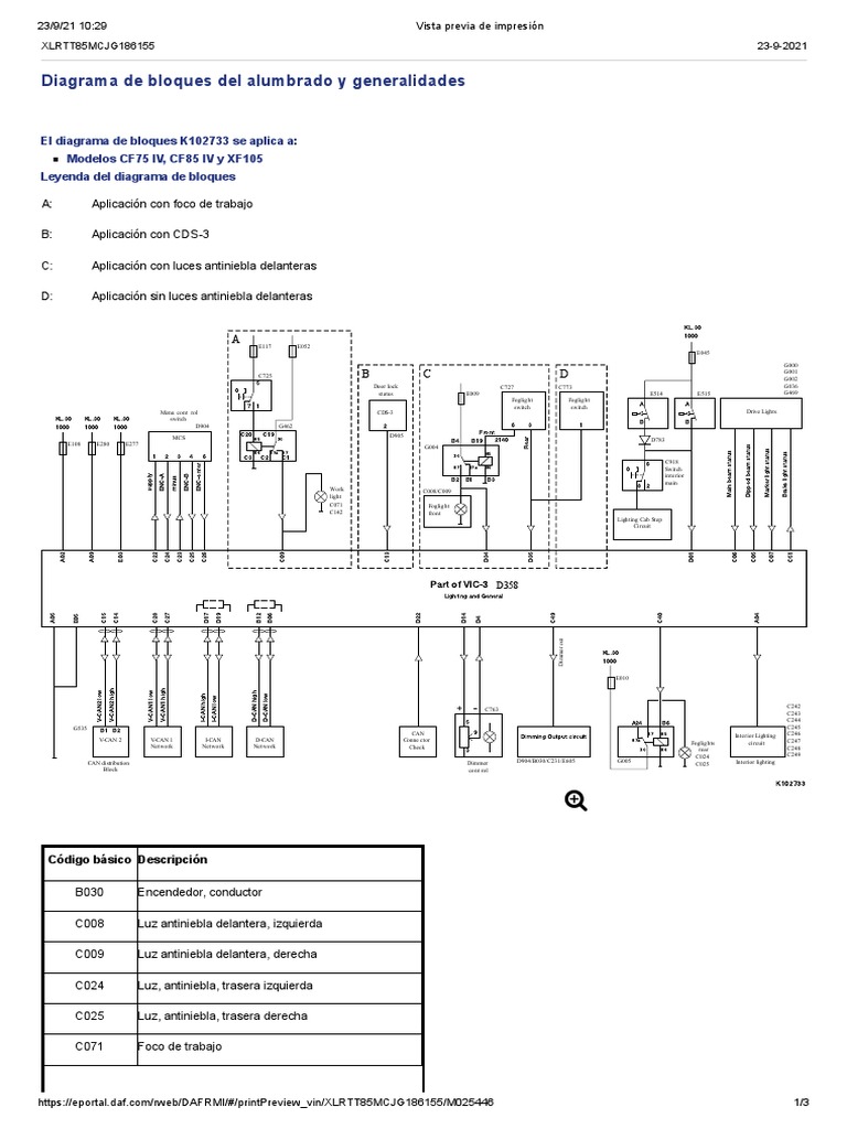 Diagrama Vic | PDF | Ingenieria Eléctrica | Ingeniería de Transporte