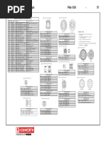 Control - Turn Stalk Module | PDF | Headlamp | Computer Engineering