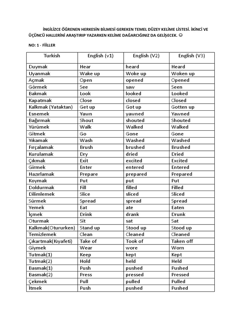 Basic Vocabulary List Verbs | PDF