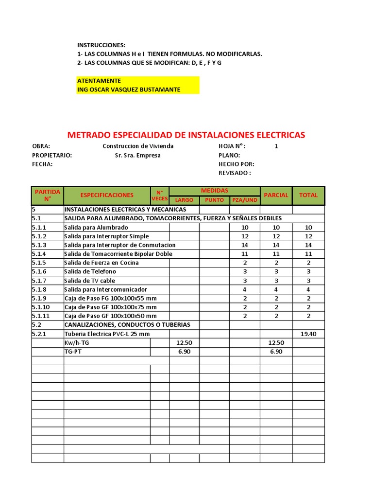 Planilla Metrados Especialidad Instalaciones Electricas | PDF | Poder (Física) | Máquinas