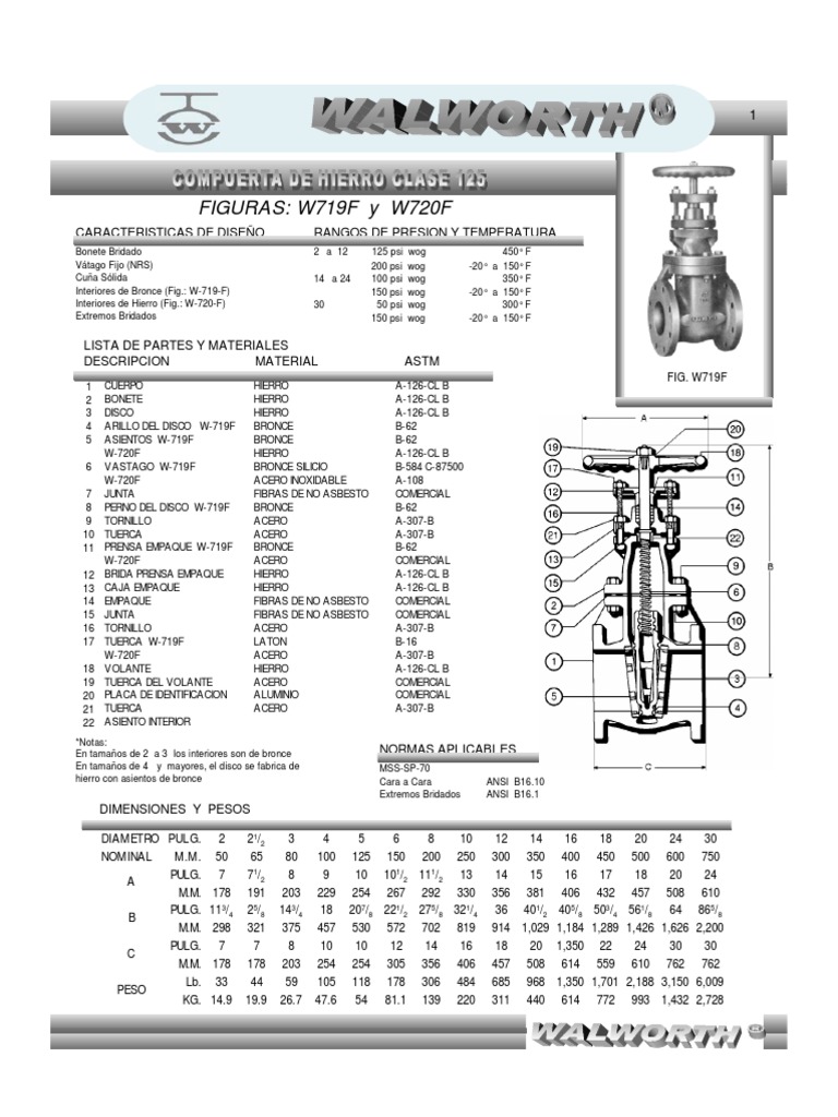 Catálogo de Válvulas Walworth W719F y W726F | PDF | Tornillo | Acero