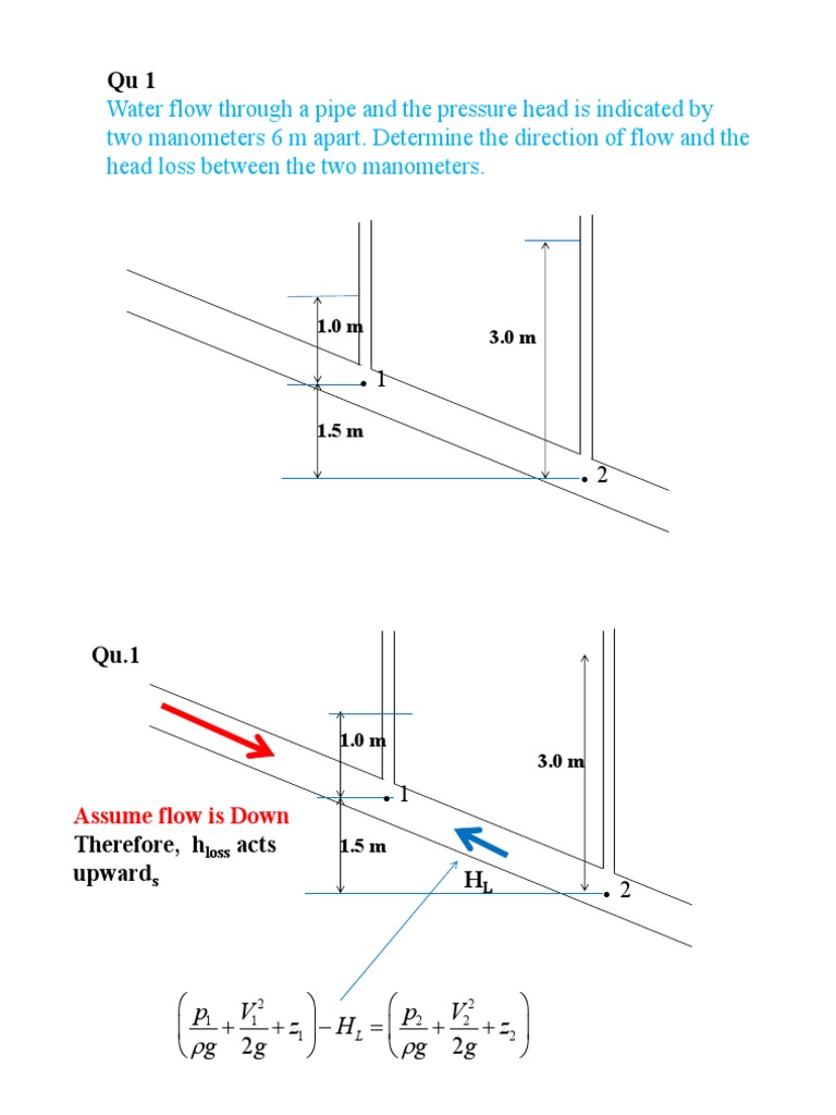 Pipe Flow Analysis and Pump Calculations | PDF | Pump | Flow Measurement