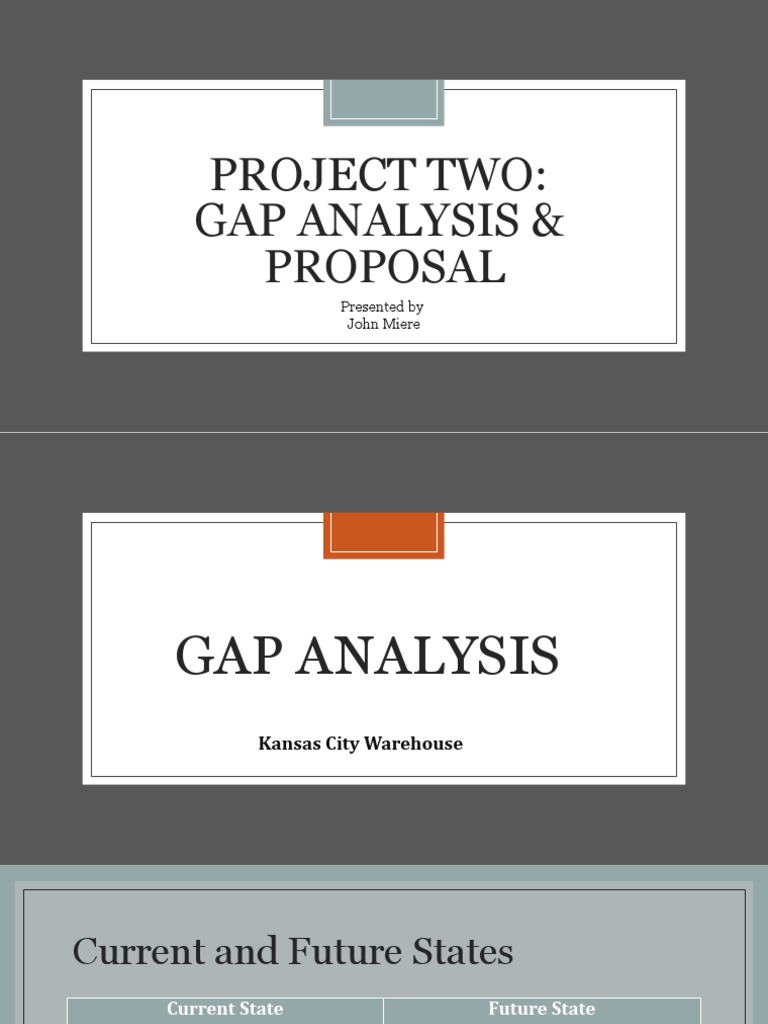 Project Two: Gap Analysis & Proposal: Presented by John Miere | PDF ...