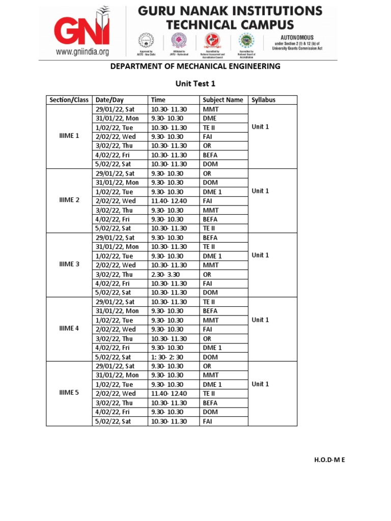 Unit Test TT, Question Paper Format | PDF | Engineering