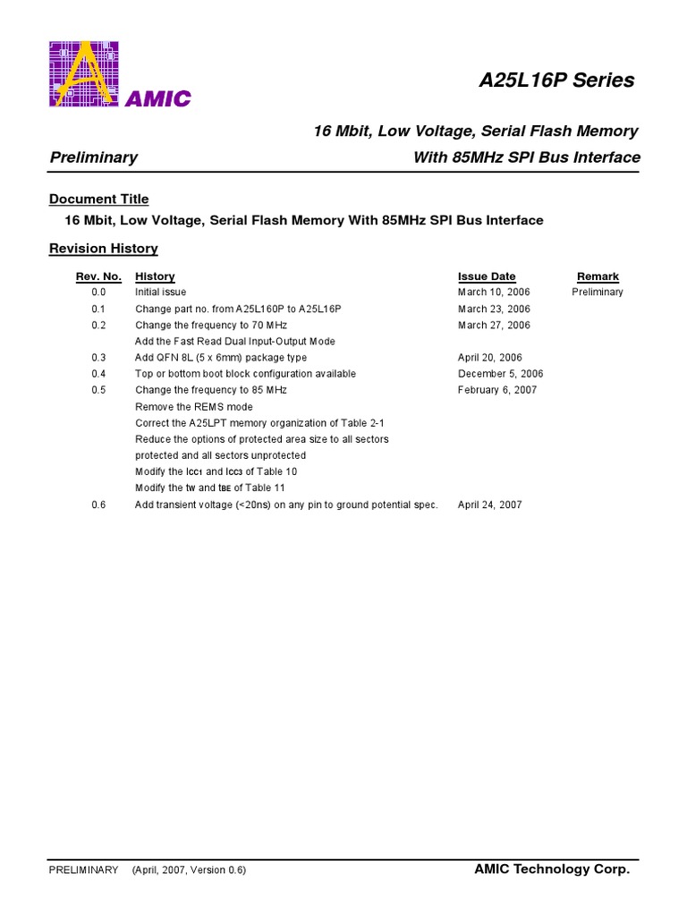 A25L16P Series: 16 Mbit, Low Voltage, Serial Flash Memory Preliminary With 85Mhz Spi Bus ...