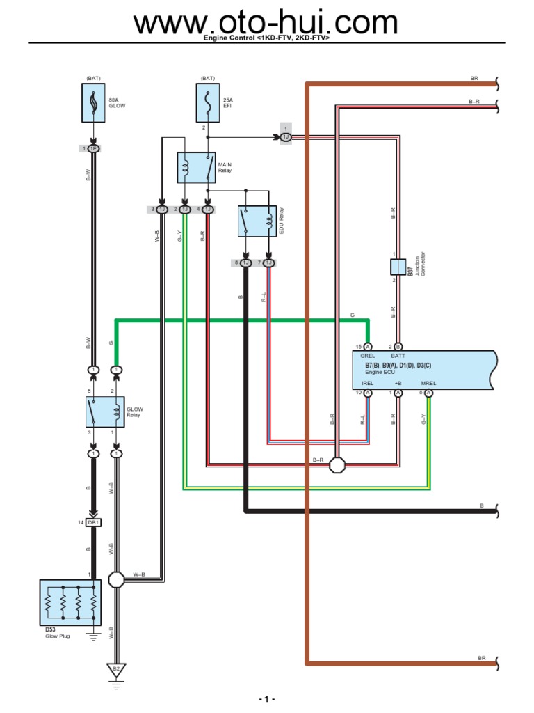 2KD ECU and Wiring Diagrams Guide | PDF | Throttle | Systems Engineering