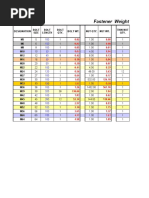 ISA Weight Chart for Steel Angles | PDF | Building Materials | Metals