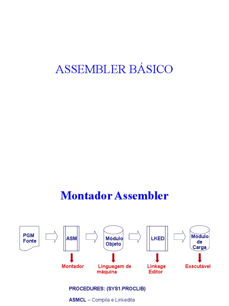 Manual Assembler | PDF | Linguagem Assembly | Compilador