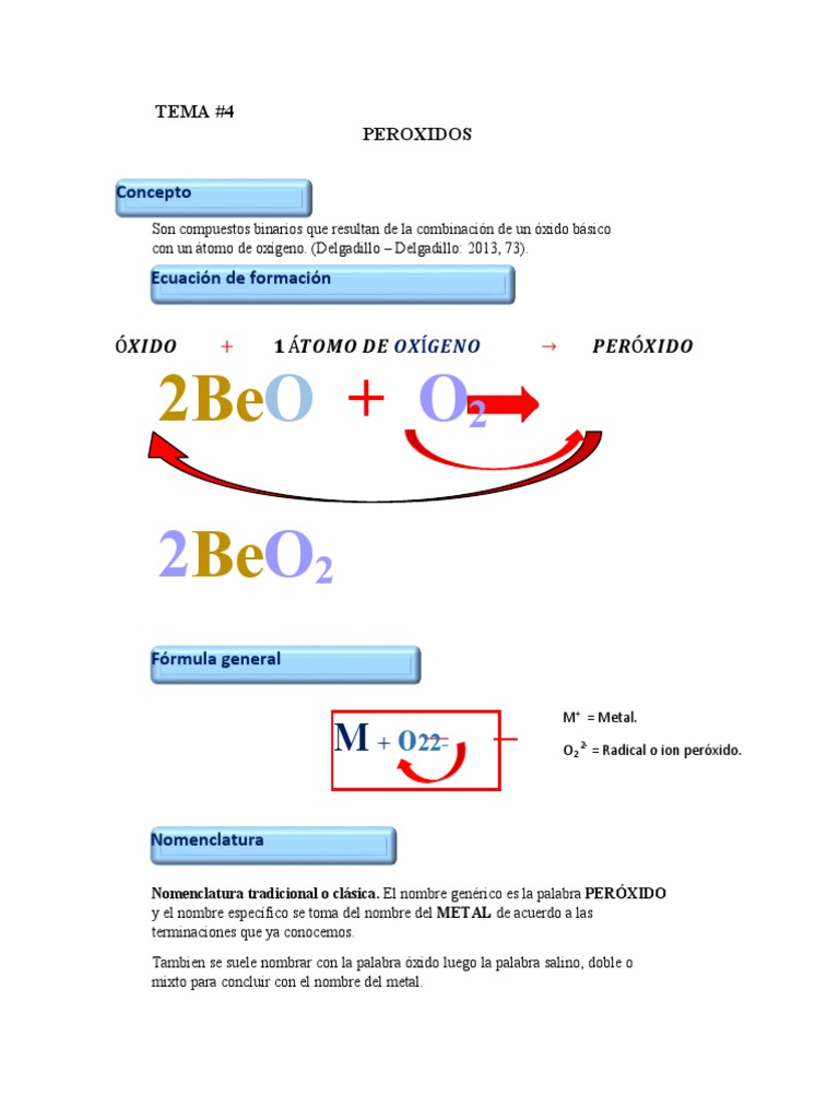 Nomenclatura y Fórmula de Peróxidos | PDF | Química | Materiales