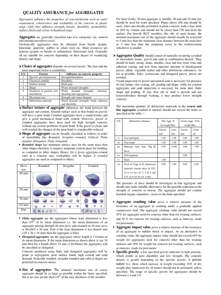 Pamphlet On Quality Assurance For Aggregates | PDF | Concrete ...
