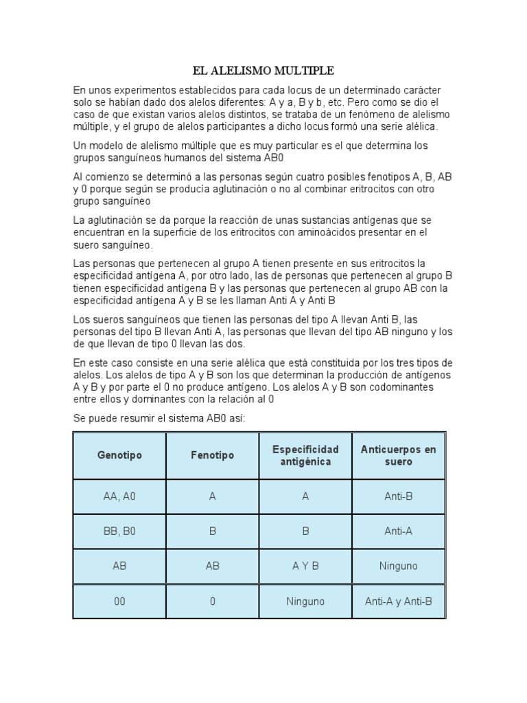El Alelismo Multiple | PDF | Tipo de sangre | Anticuerpo