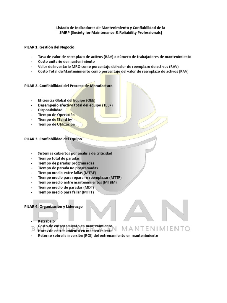 Indicadores de Mantenimiento y Confiabilidad-1 | PDF | Procesos de negocio | Business