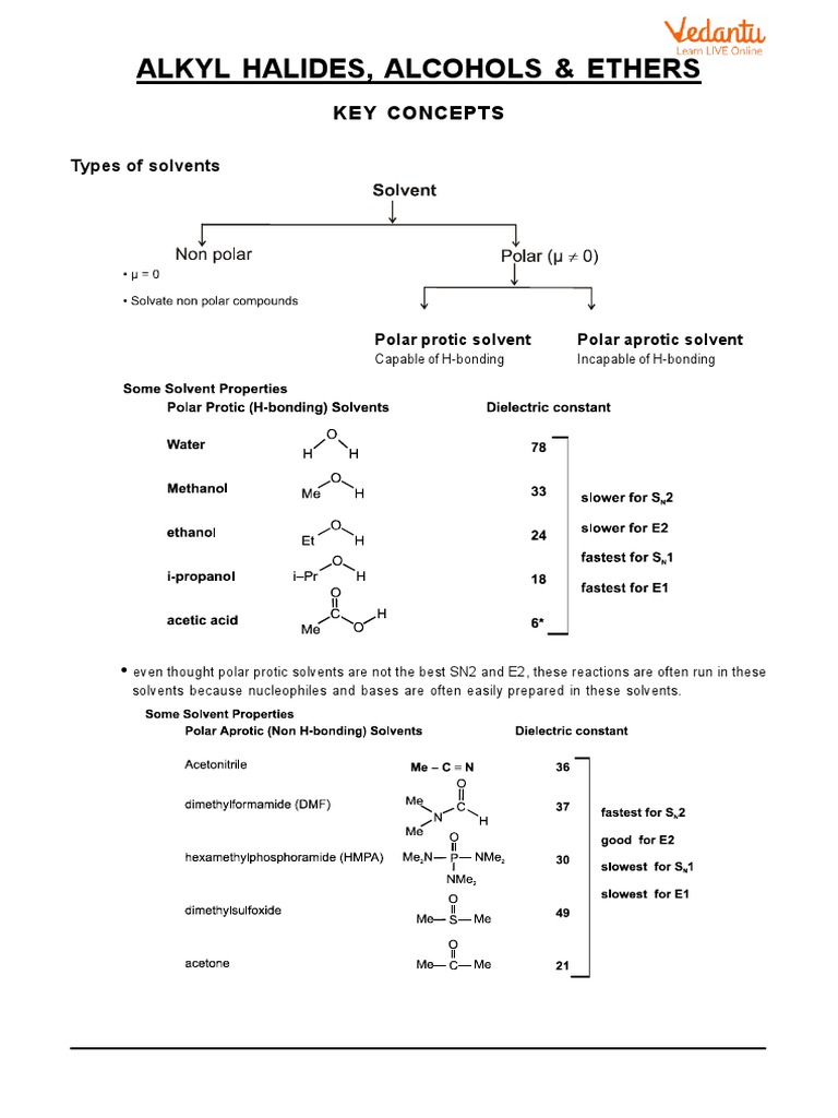 Alkyl Halides, Alcohols & Ethers: Key Concepts | PDF | Chemical ...