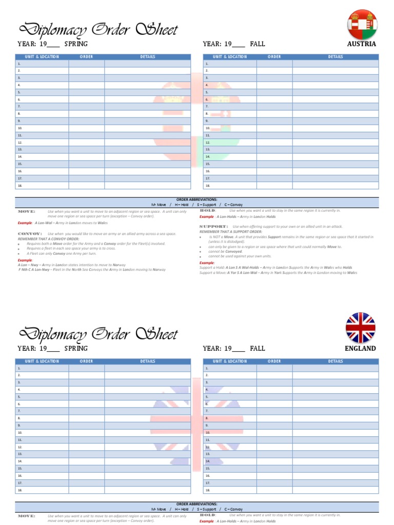 Diplomacy Order Sheet: YEAR: 19 - SPRING YEAR: 19 - FALL | PDF | Convoy ...
