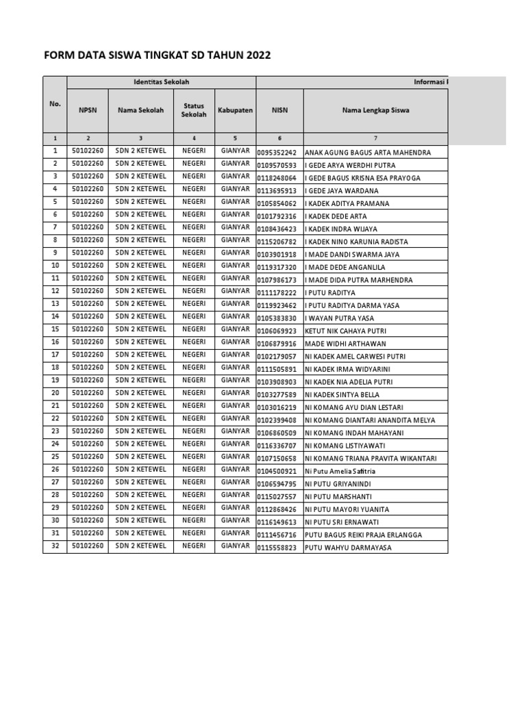 Form Data Siswa SD 2022 | PDF