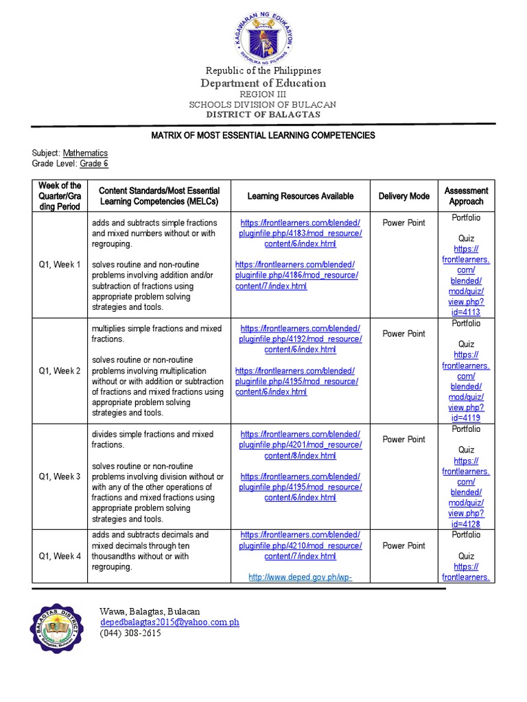 Grade-6 MELC Mathematics | PDF | Multiplication | Mathematics