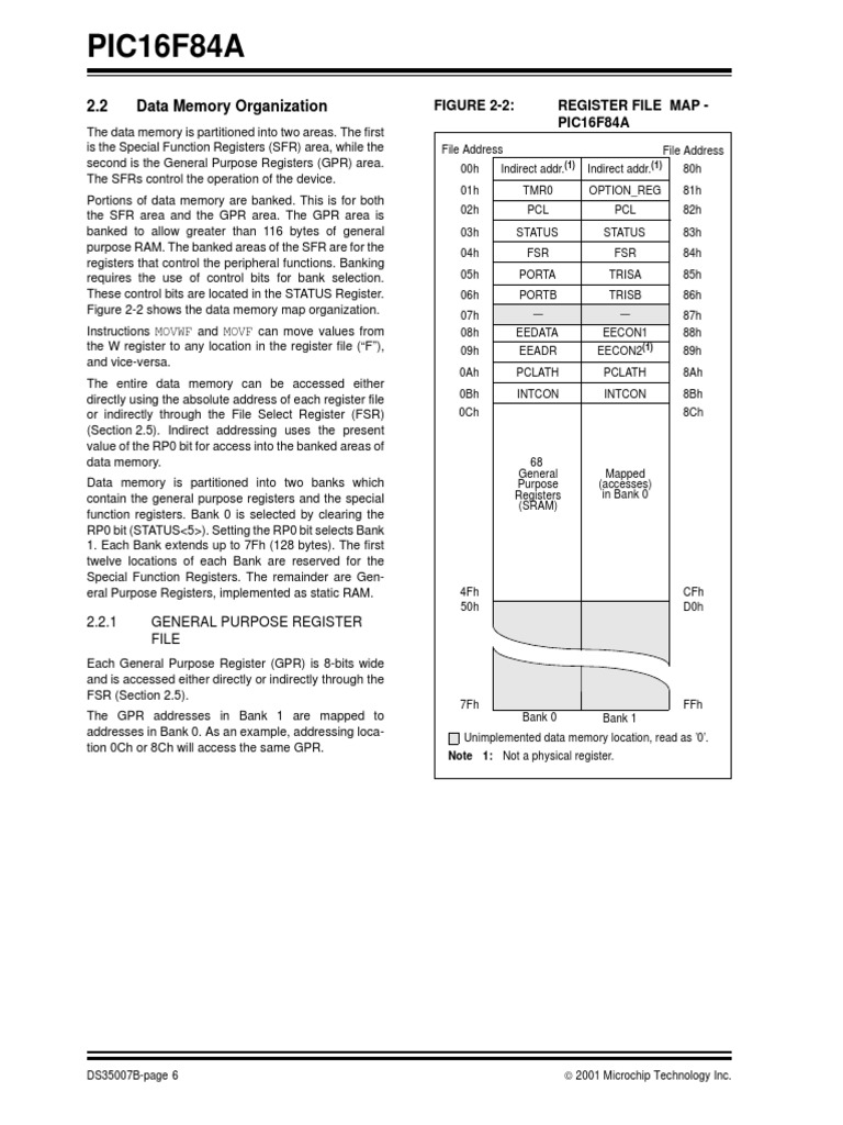 PIC16F84A: 2.2 Data Memory Organization | PDF | Random Access Memory | Computer Engineering