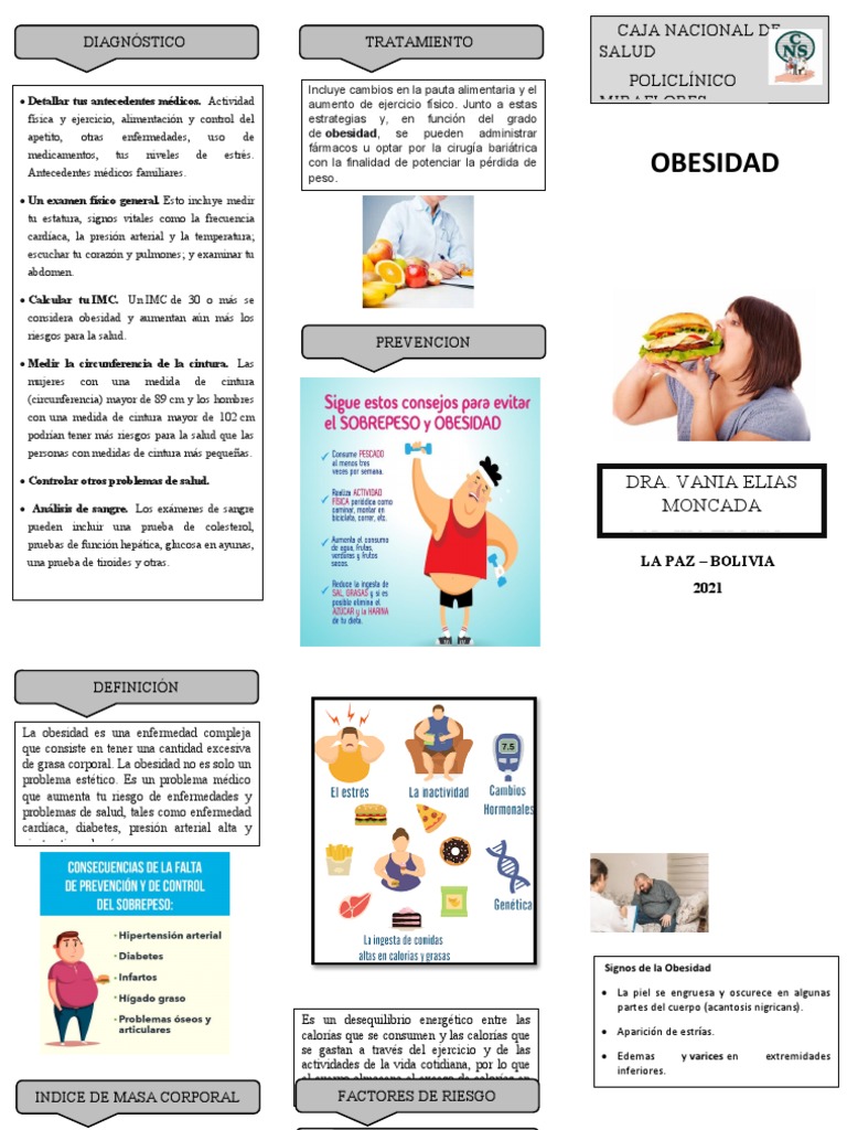 Obesidad Triptico | Descargar gratis PDF | Obesidad | Índice de masa ... Obesidad Triptico | Descargar gratis PDF | Obesidad | Índice de masa ...