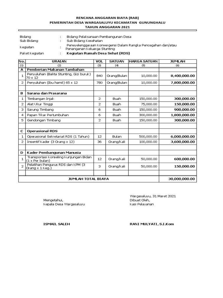 Rab Pencegahan Stunting Desa | PDF | Ilmu Sosial | Kesehatan Holistik