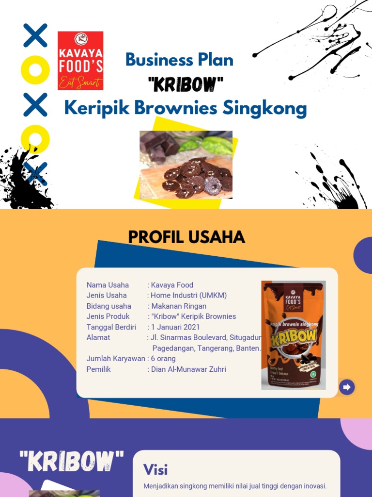 Kwu - Kribow THP | PDF
