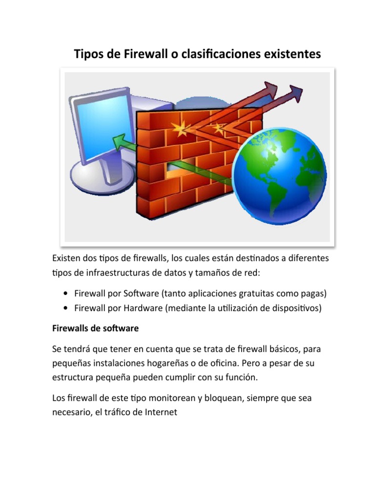 Actividad - Tipos de Firewall | PDF