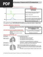 ICU One Pager Vasopressors.1.2 | PDF | Shock (Circulatory ...