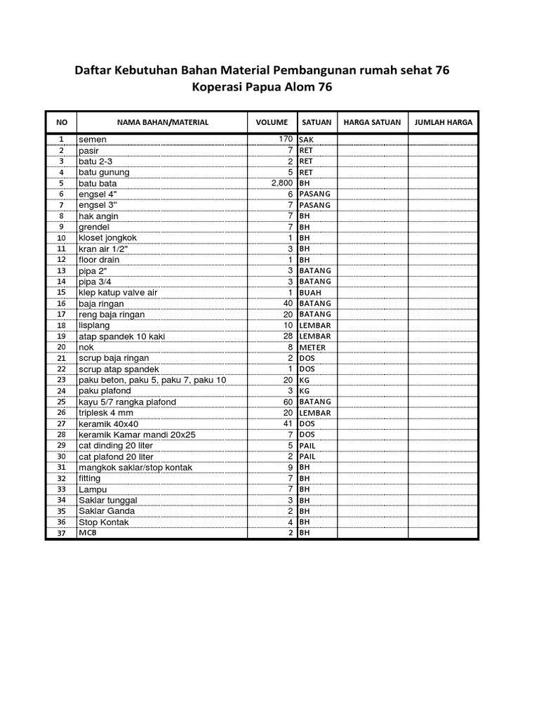 Daftar Material Bangunan Rumah Sehat | PDF