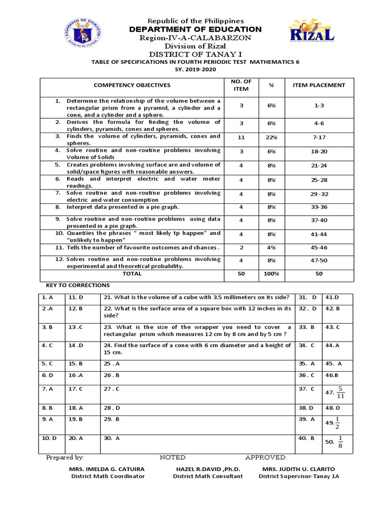 Grade 6 Mathematics Periodic Test | PDF | Volume | Geometry