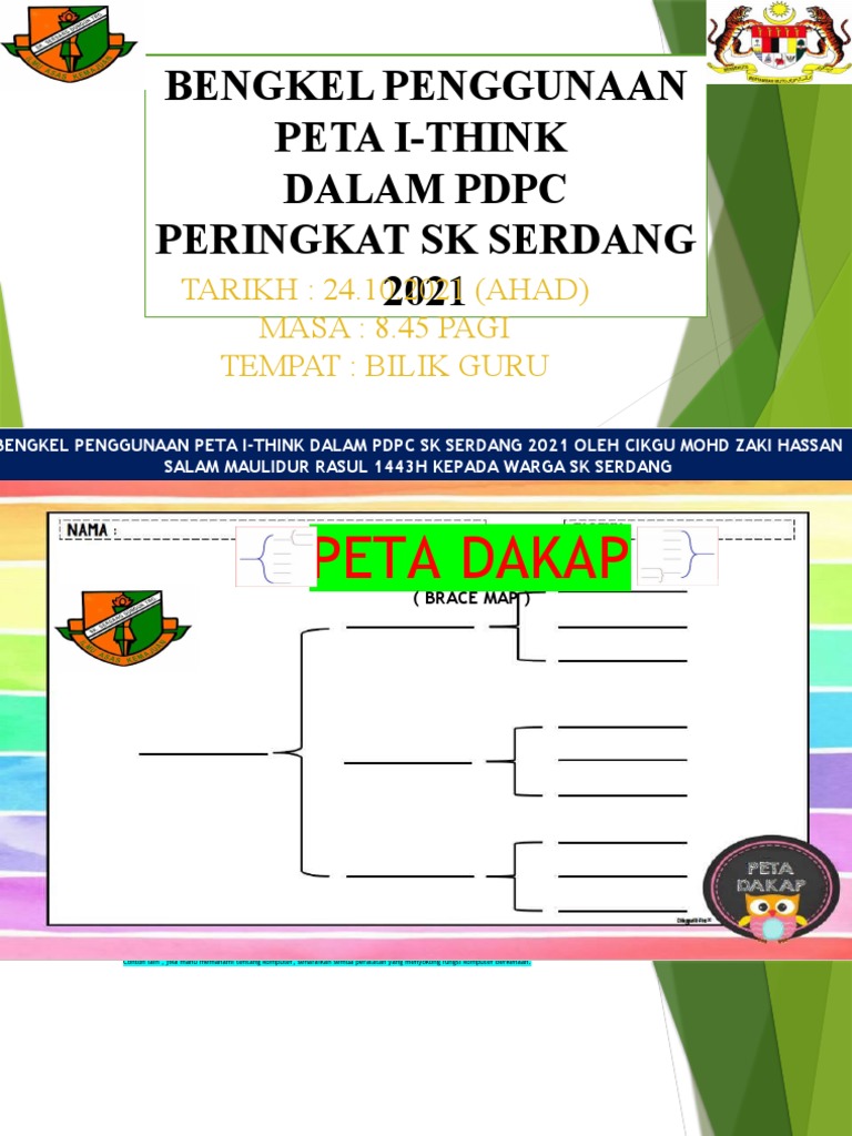 Peta Dakap - Sejarah | PDF