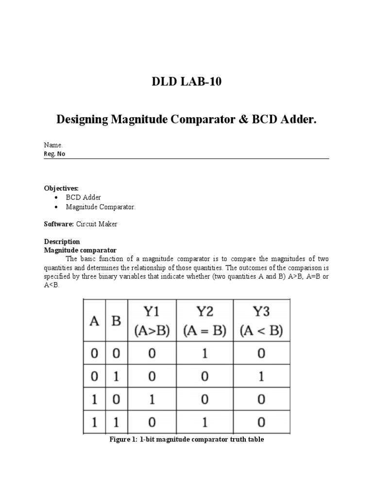 DLD Lab-10 Designing Magnitude Comparator & BCD Adder.: Objectives ...