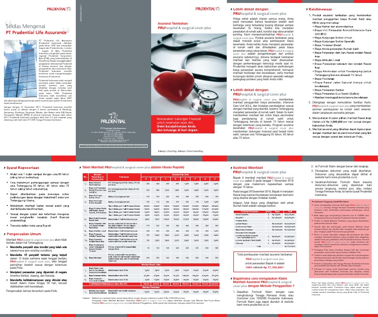 Manfaat PRUhospital & Surgical Cover Plus | PDF