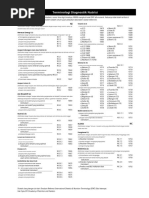 Nutrisurvey 2021 | PDF