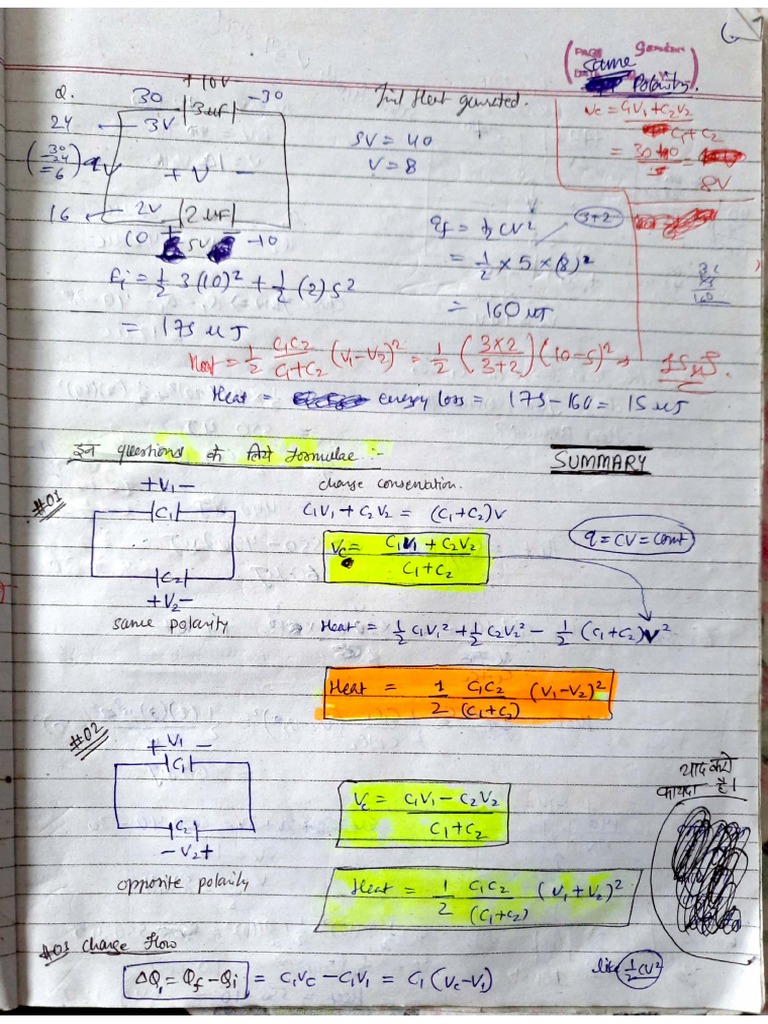 Neet Short Notes | PDF