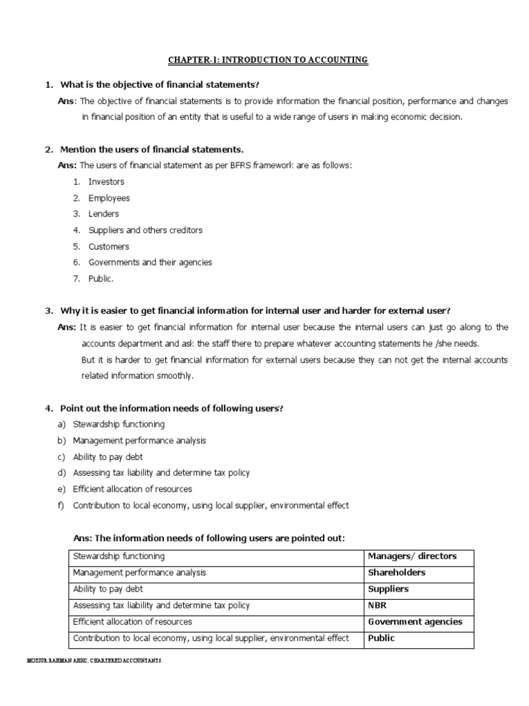 Accounting Question and Answer | PDF | Debits And Credits | Value Added Tax