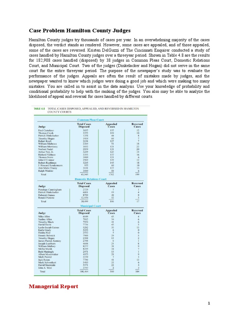 Case Problem Hamilton County Judges: Managerial Report | Download Free ...