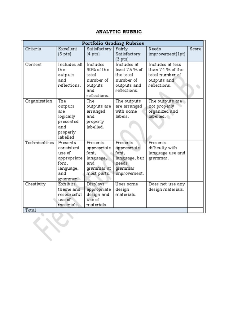 Analytic Rubric Portfolio Grading Rubrics | PDF | Computers