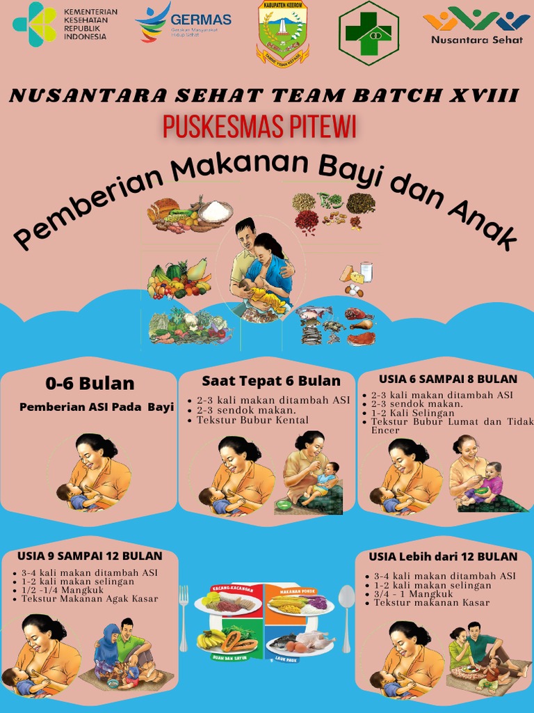 Poster PMBA QADAR FITRIANTI | PDF