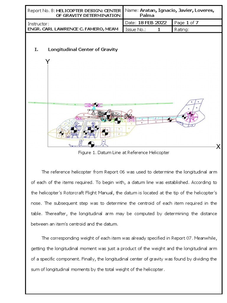 HELI Report 08 Group 03 Issue 01 | PDF | Rotorcraft | Aircraft
