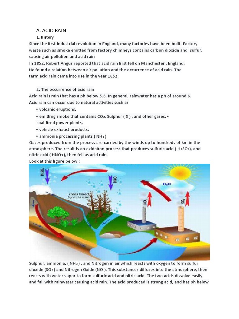 A. Acid Rain: 1. History | PDF | Atmosphere Of Earth | Sulfur Dioxide