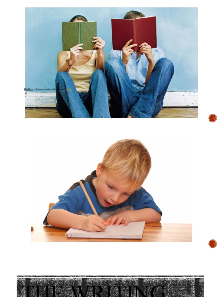 Pre-Writing Strategies Explained | PDF