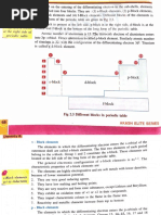 S P D F Block Elements | PDF