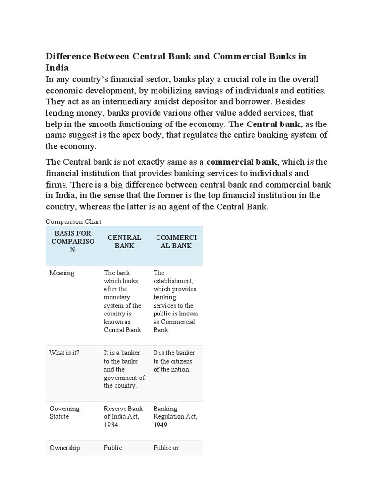 Difference Between Central Bank and Commercial Bank | PDF | Banks ...