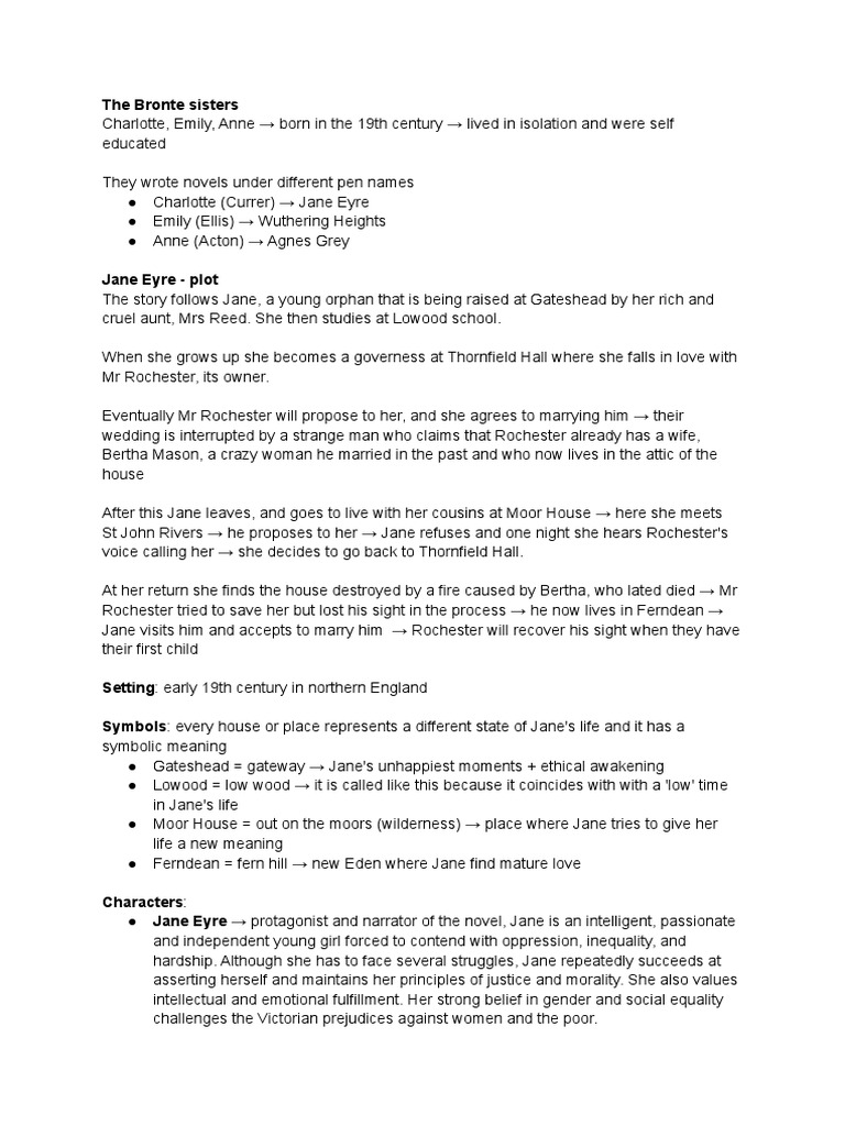 Bronte Sisters, Whitman, Stevenson, Wilde PERFORMER HERITAGE B2 ...