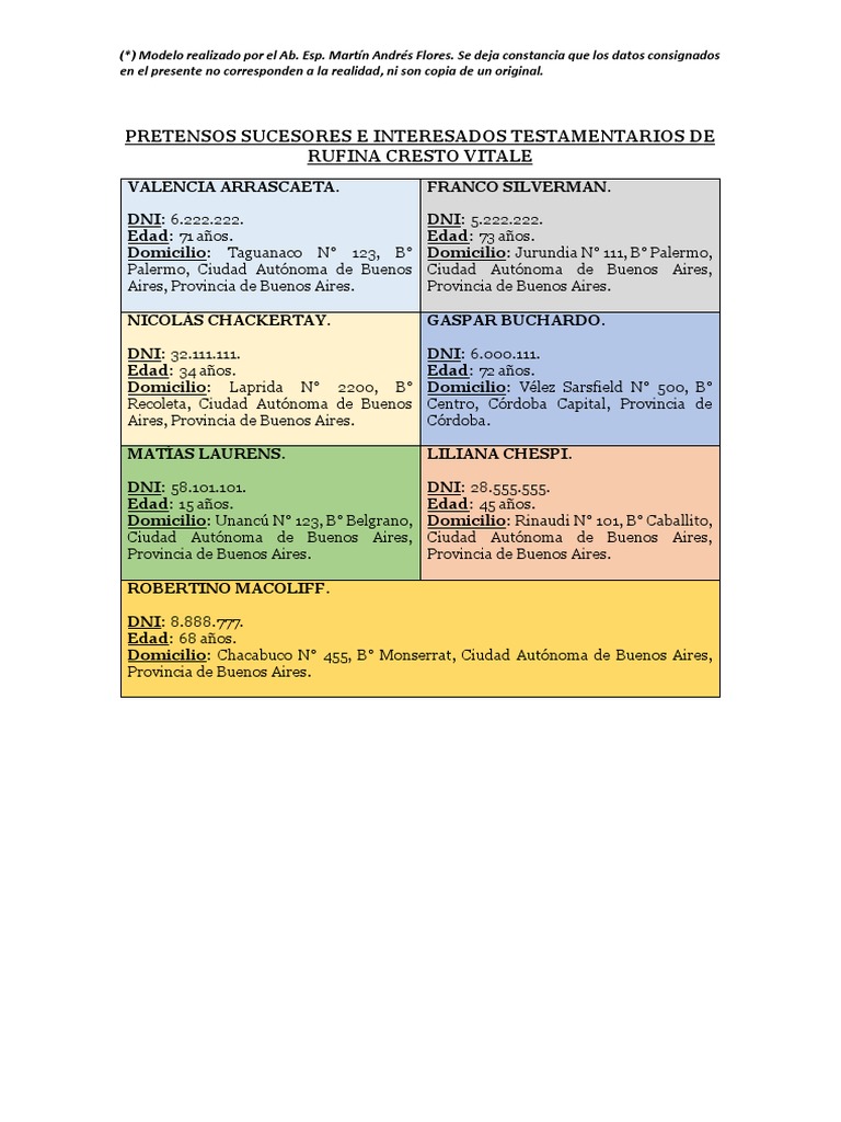 TP3 - Documentación Extra | PDF