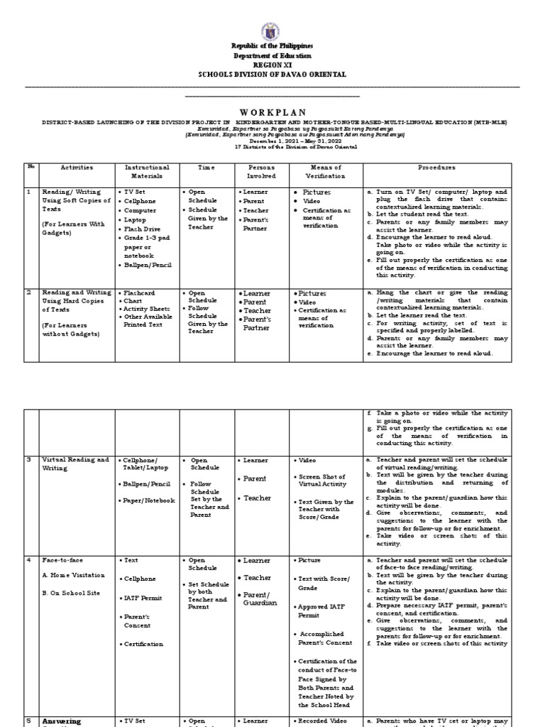 Sample Workplan | PDF | Computing